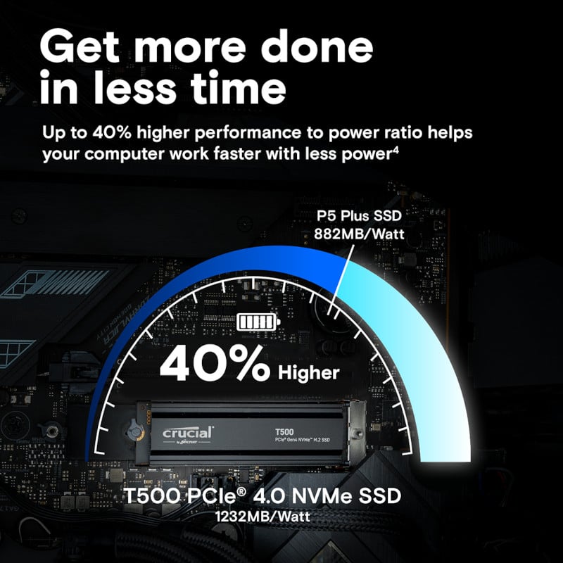 Crucial T500 2TB M.2 NVMe Gen4 with Heatsink NAND SSD - MG TECHNOLOGIES